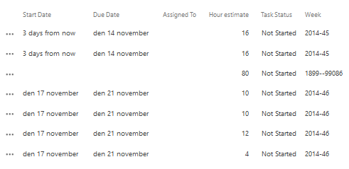 Calculated column: week number « Hannah's SharePoint